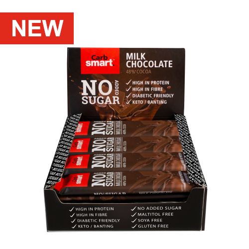 Products – Carbsmart®